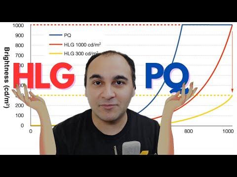HDR HLG vs PQ in 5 minutes #hdr