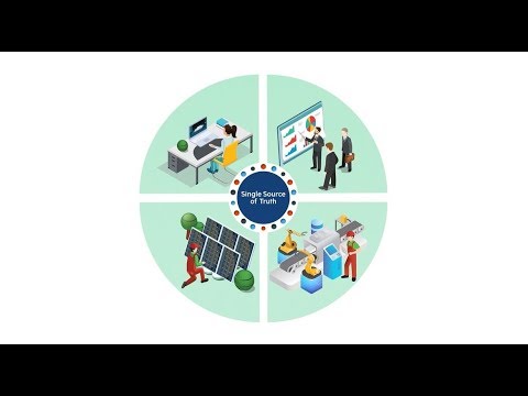 What is Configuration Lifecycle Management (CLM)?