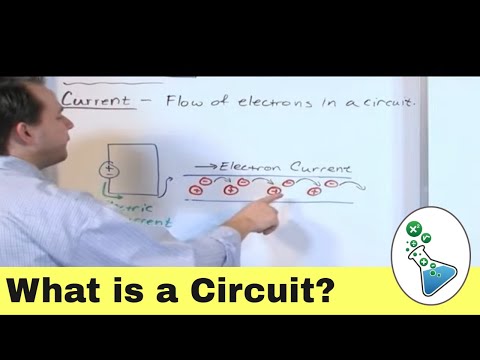 What is a Circuit? How does Electricity Work?