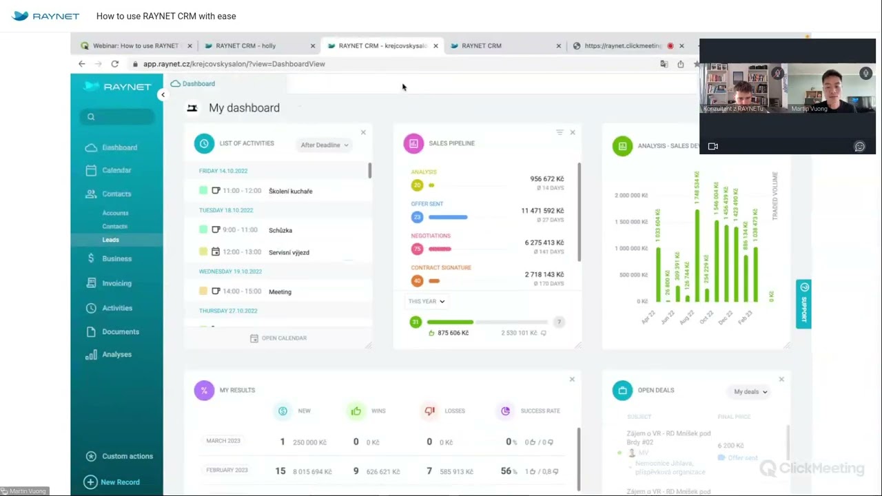 How to use Raynet CRM with ease