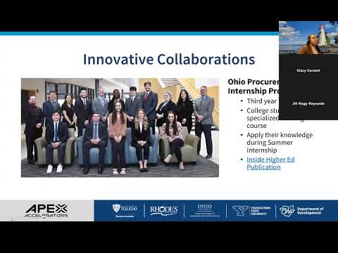Understanding State and Federal Small Business Certification Programs