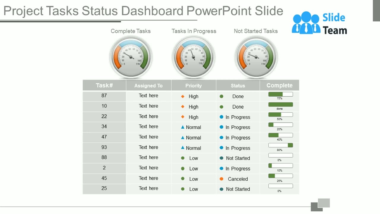 Project Tasks Status Dashboard Powerpoint Slide