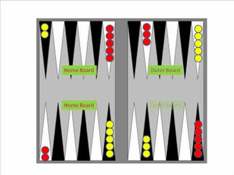 Backgammon setup