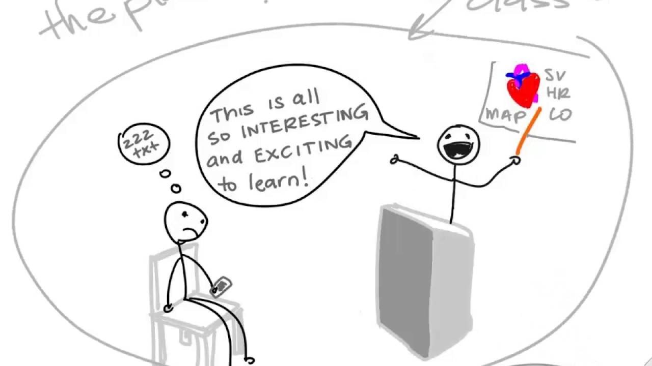 BIO160 Flipped Lecture Design