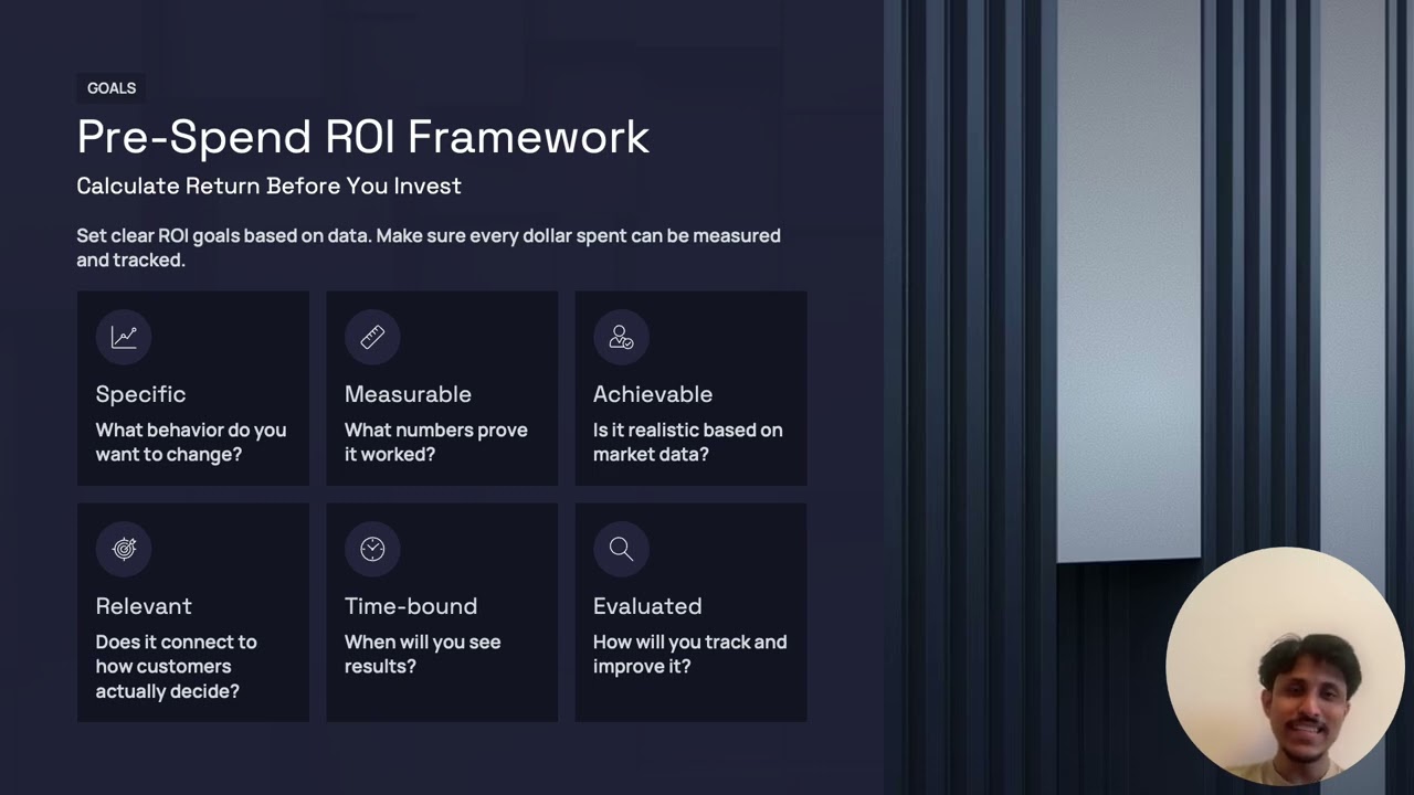 Decoding Consumer Behavior