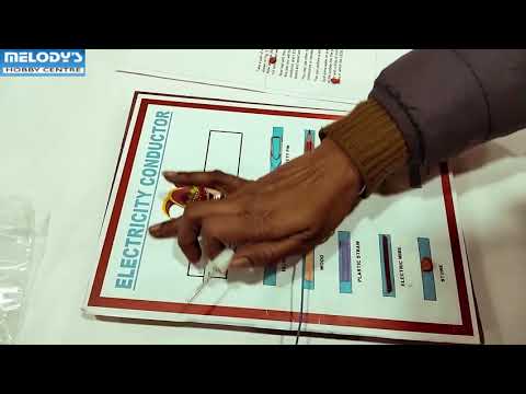 School Project Models - Disaster Management Model Latest Price ...