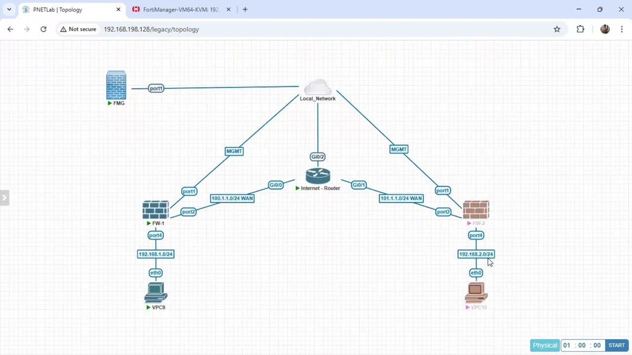 Site-to-Site IPsec VPN Configuration Using FortiManager | Step-by-Step Fortinet Tutorial