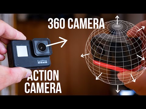 The real advantages of 360 cameras | The future of actioncams?!
