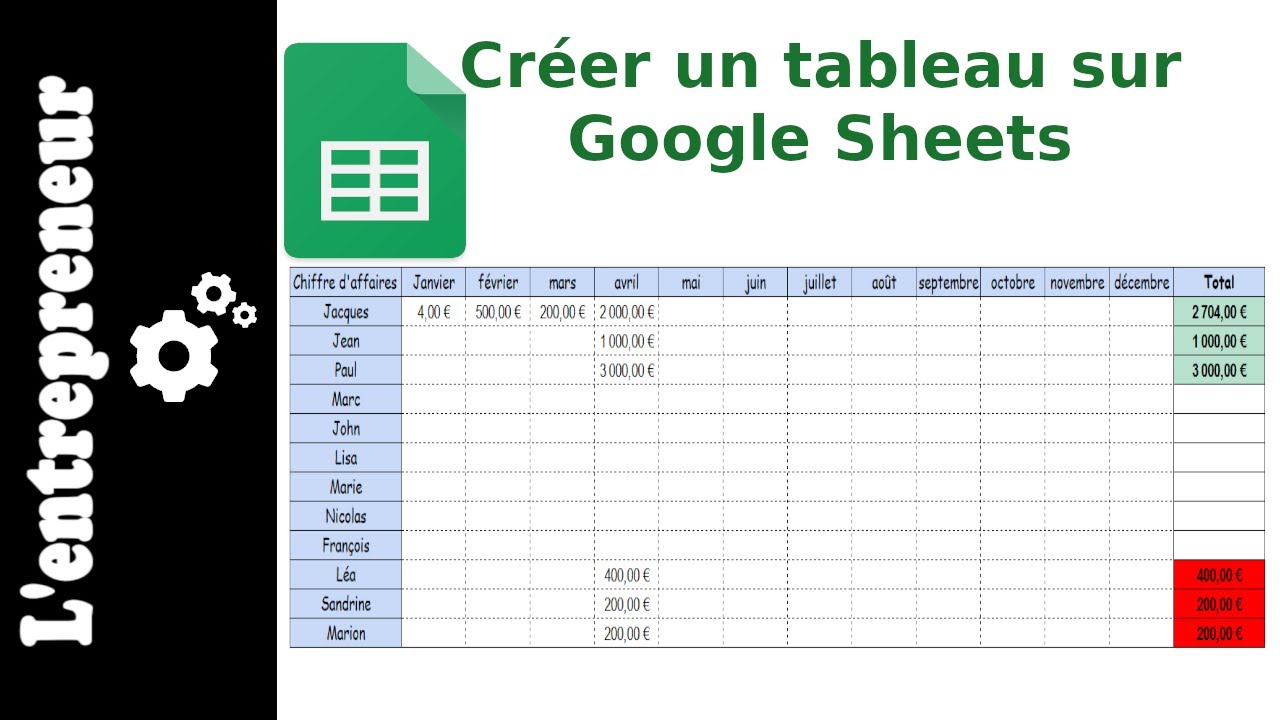 Creating a table on Google Sheets (the basics)