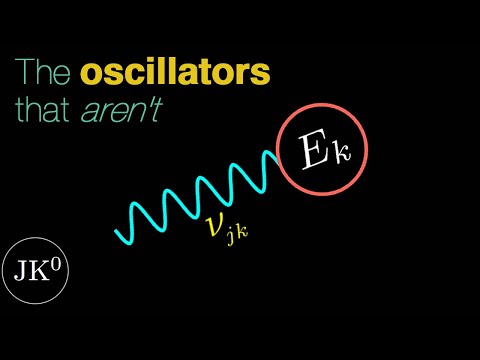 The virtual orchestra of quantum mechanics