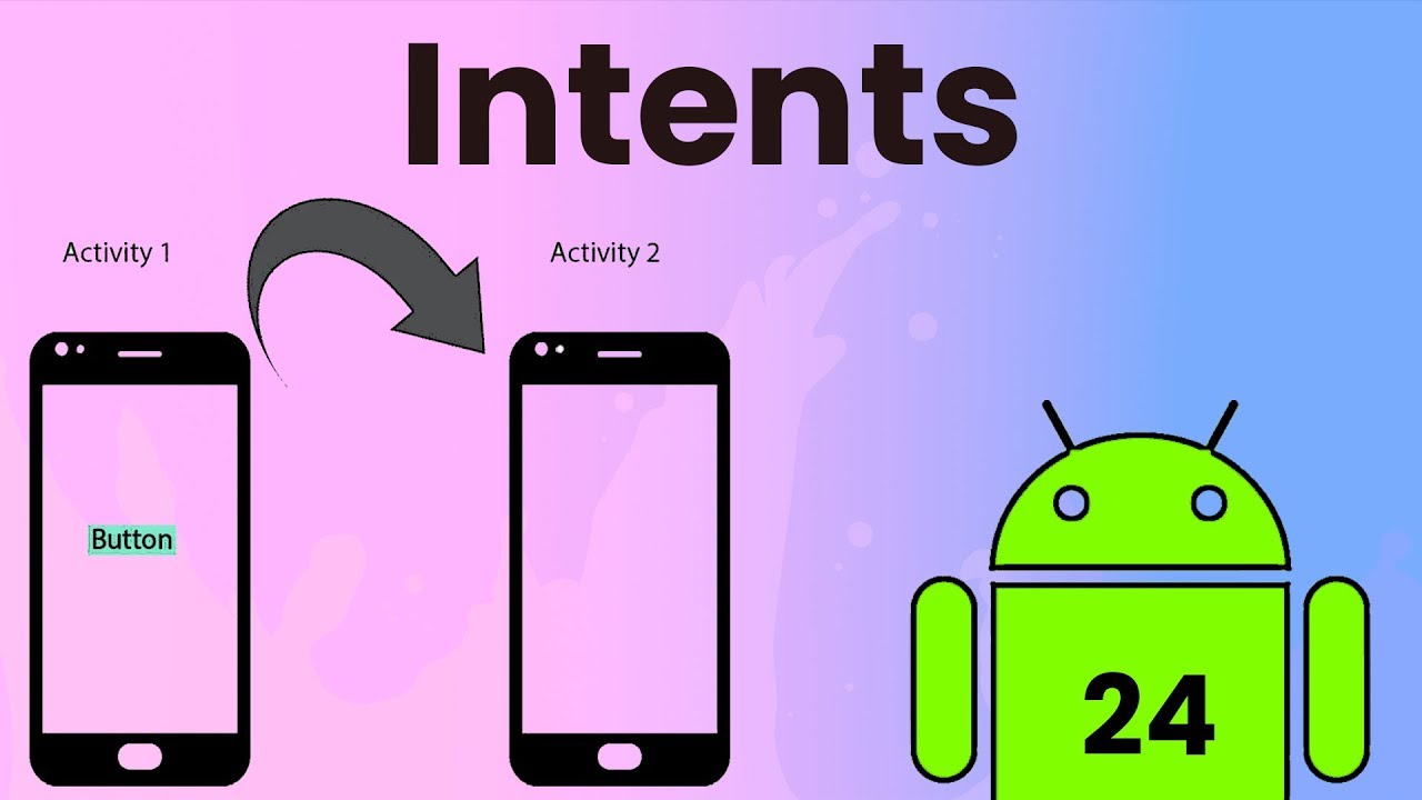Intents | Android Tutorial #24 | The Complete Android Developer Course