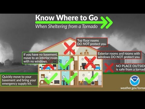 What to do for a tornado watch versus tornado warning.