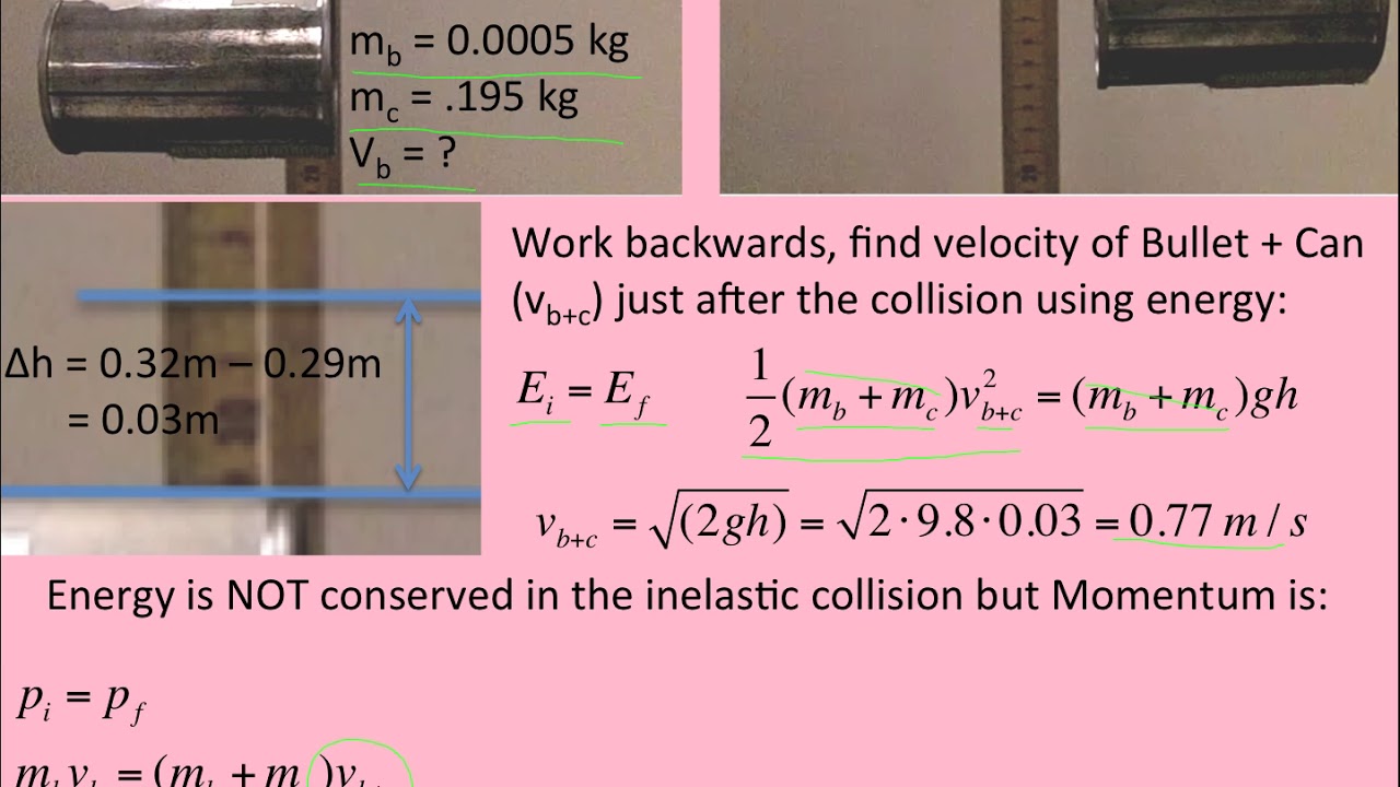Ballistic Pendulum Demonstration