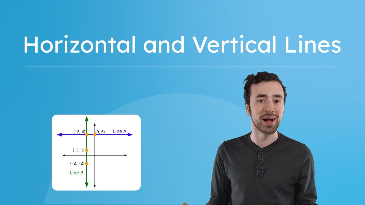 Horizontal and Vertical Lines - Graph and Write Special Linear Equations