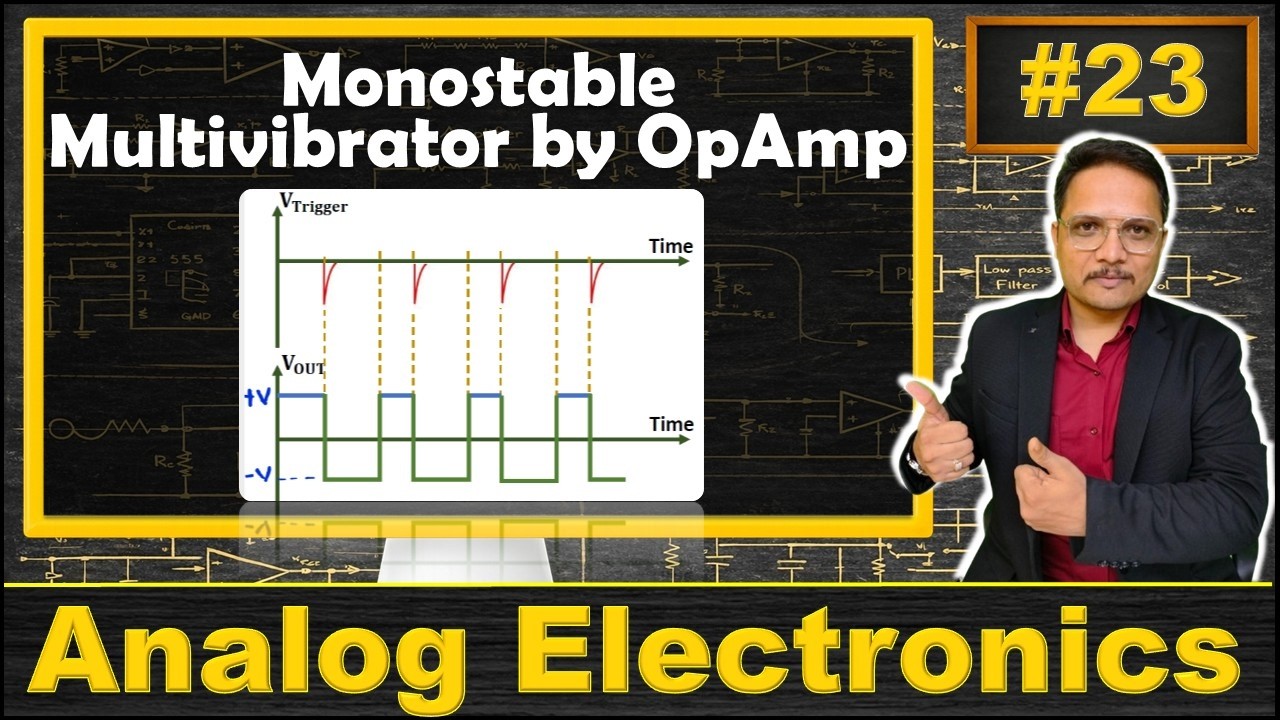 Monostable Multivibrator using OpAmp (Basics, Circuit, Working, Waveforms & Derivation) Explained