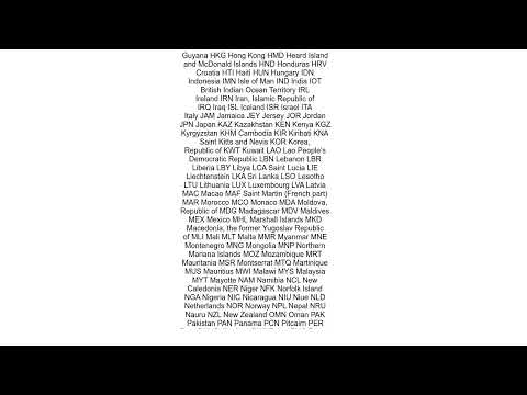 Convert three letter country codes to full country names