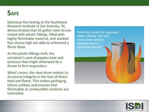 Steel Drums 101 - Technical Edition