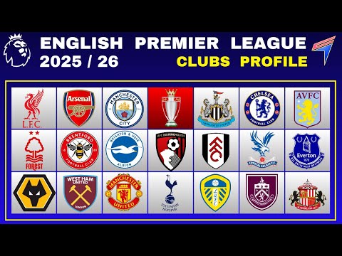 ENGLISH PREMIER LEAGUE 2025/26 • 20 CLUB PROFILE • EPL 25/26
