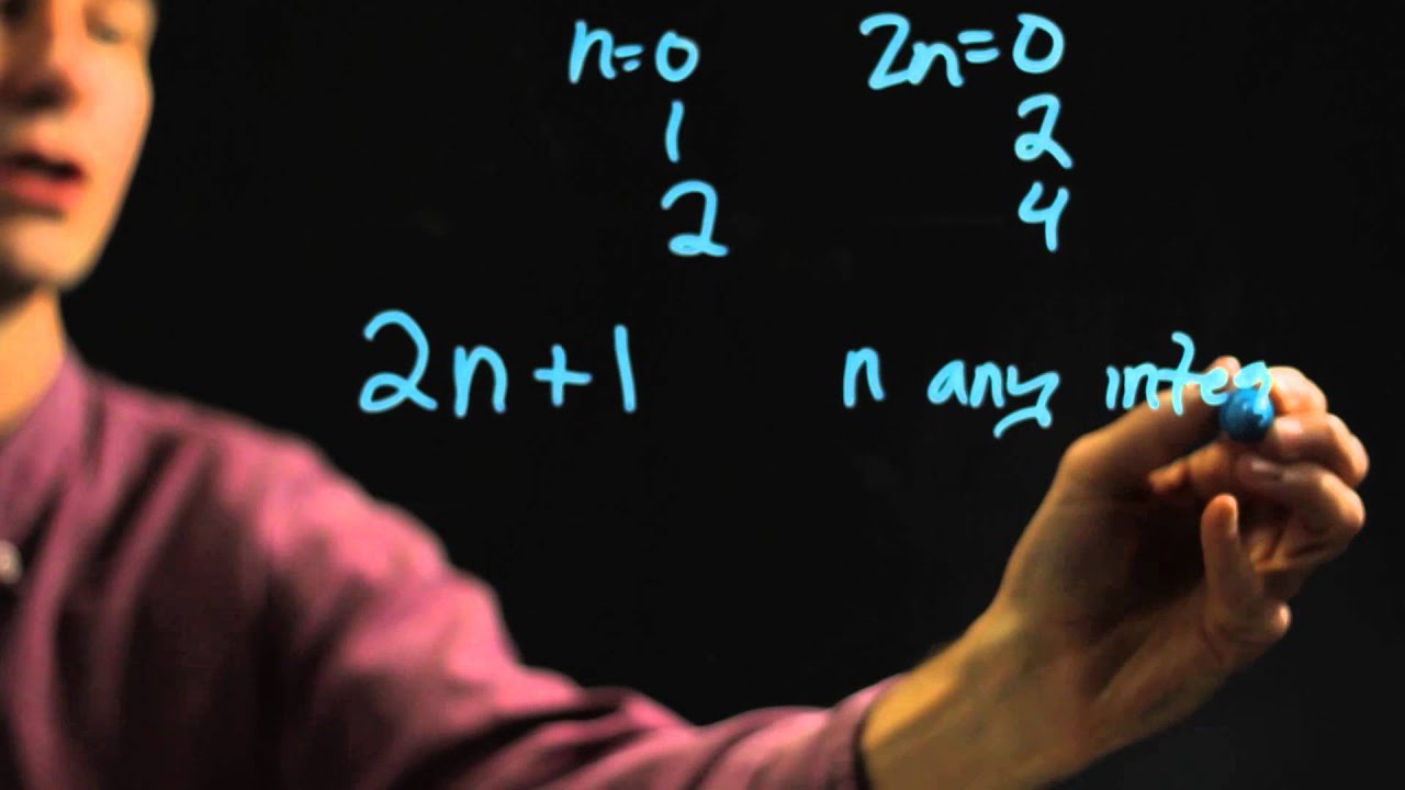 General Formula for Odd Integers : Physics & Math