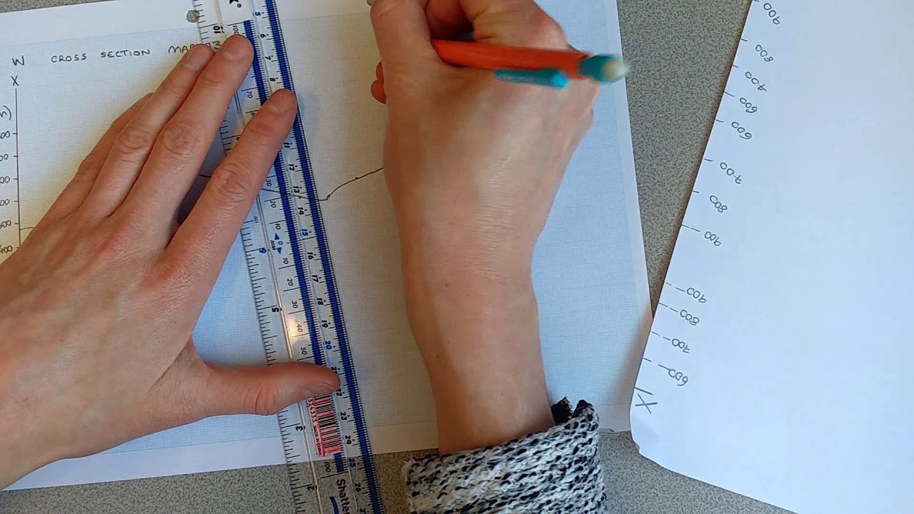Map 13 video 7: Constructing a cross section 1