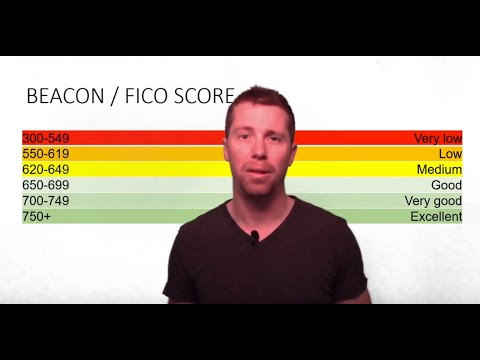 What Is a Credit Report? Where Does Credit Score Come From?