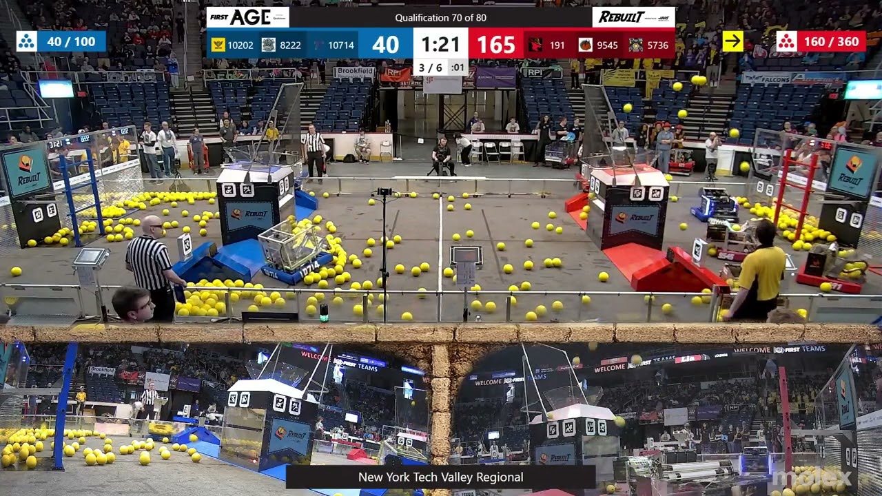 Qualification 70 - New York Tech Valley Regional