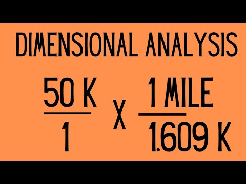 Dimensional Analysis - Examples and Problems