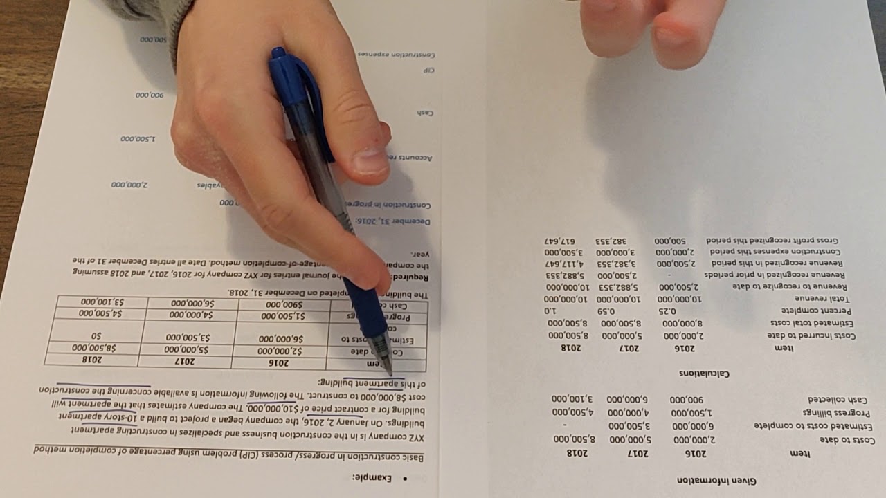 Long-term construction contracts basics part 1