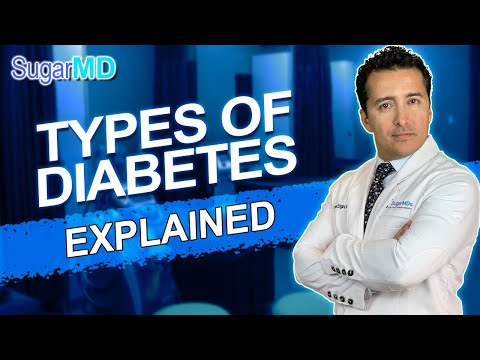 What Are The Types Of Diabetes? What’s Yours?