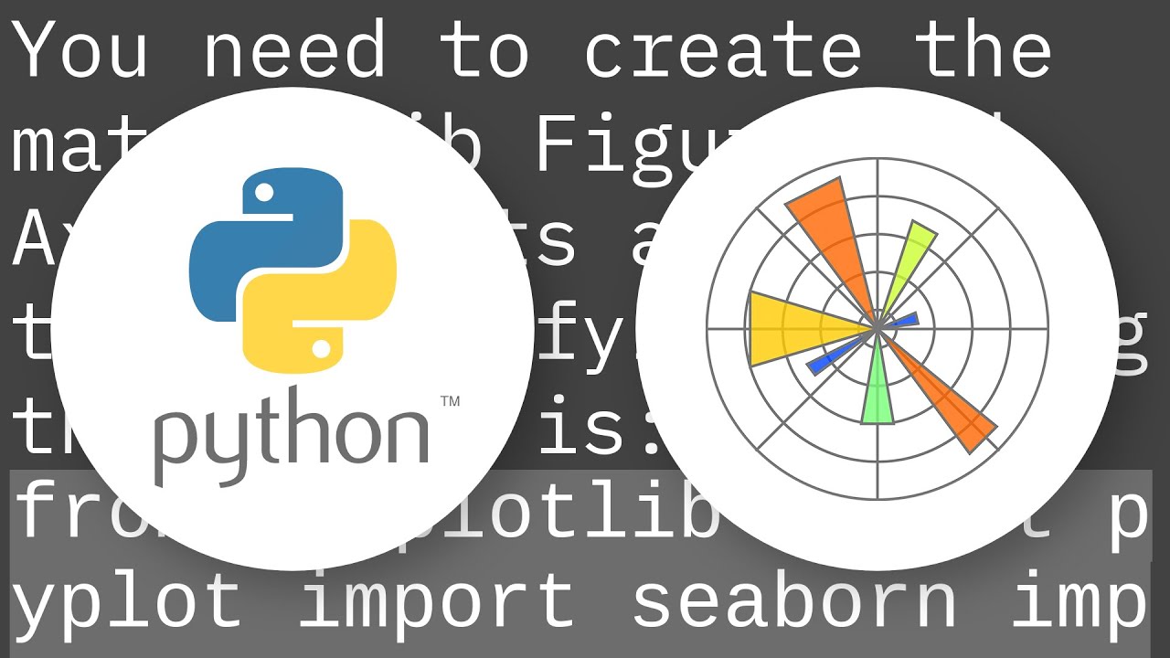How to change the figure size of a seaborn axes or figure level plot