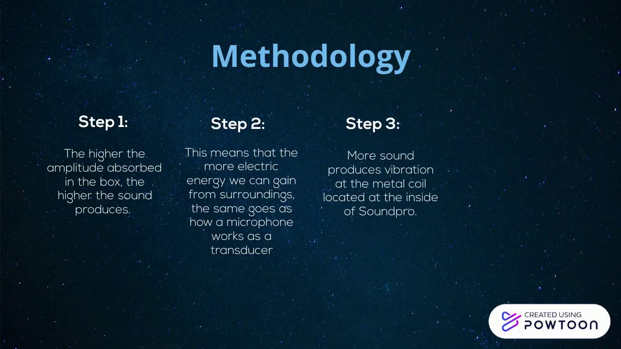 Ranger Pandu Puteri ICIC 2020