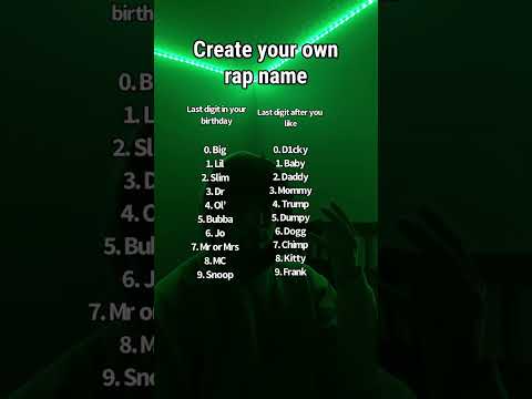 Create Your Own Rap Name ππ what did you get?! #shorts