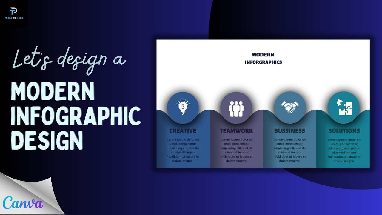 How To Create Infographic In Canva | Infographic Template Design Tutorial | Infographic In Canva