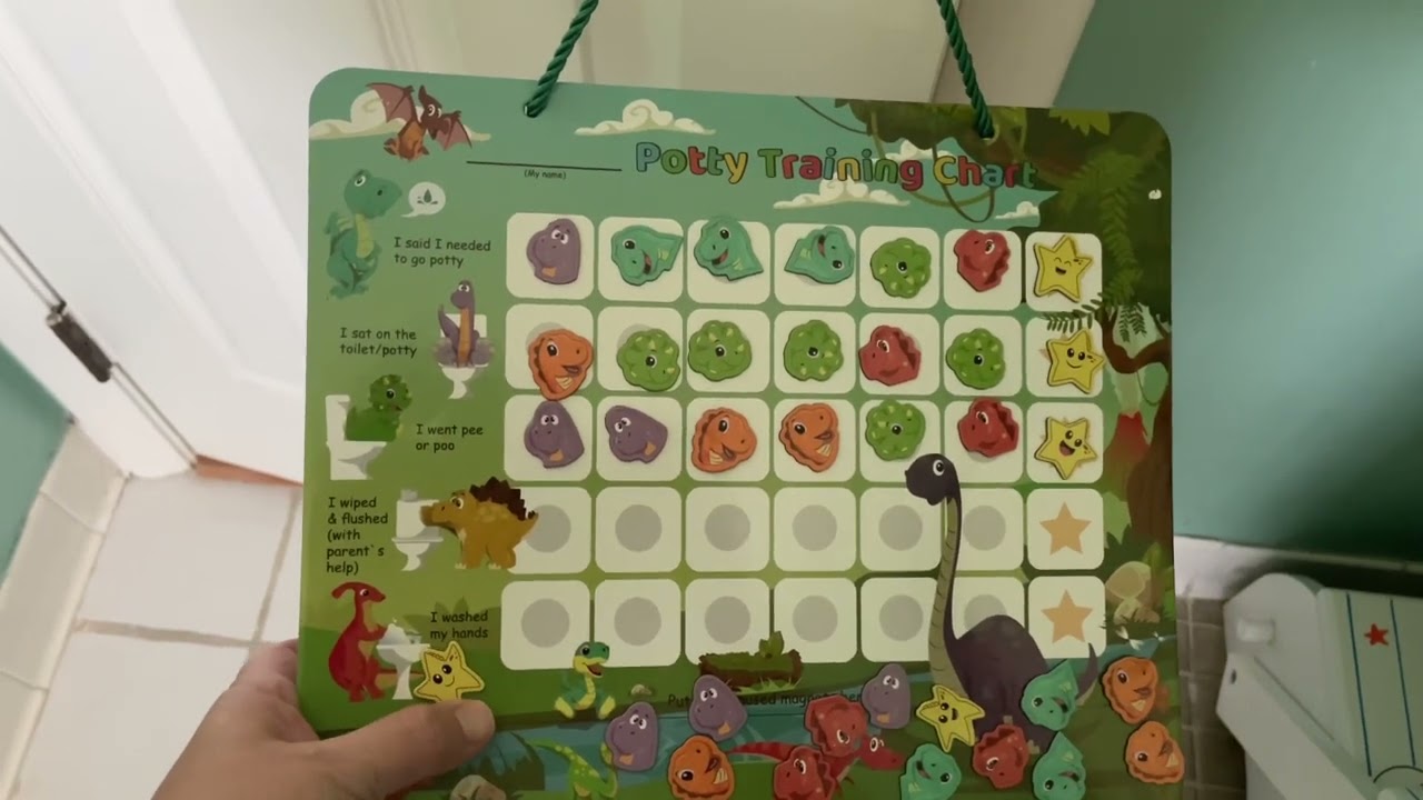 Potty Training Chart Review