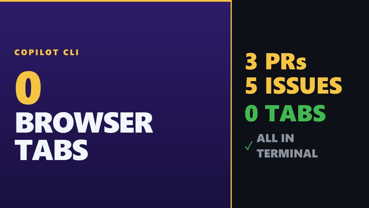 GitHub Copilot — PRs, Issues & CI Without Opening a Browser