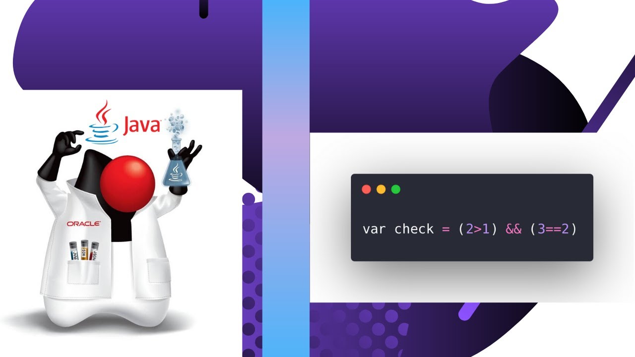 #7 Java Operators - Java Programming Tutorial 2020