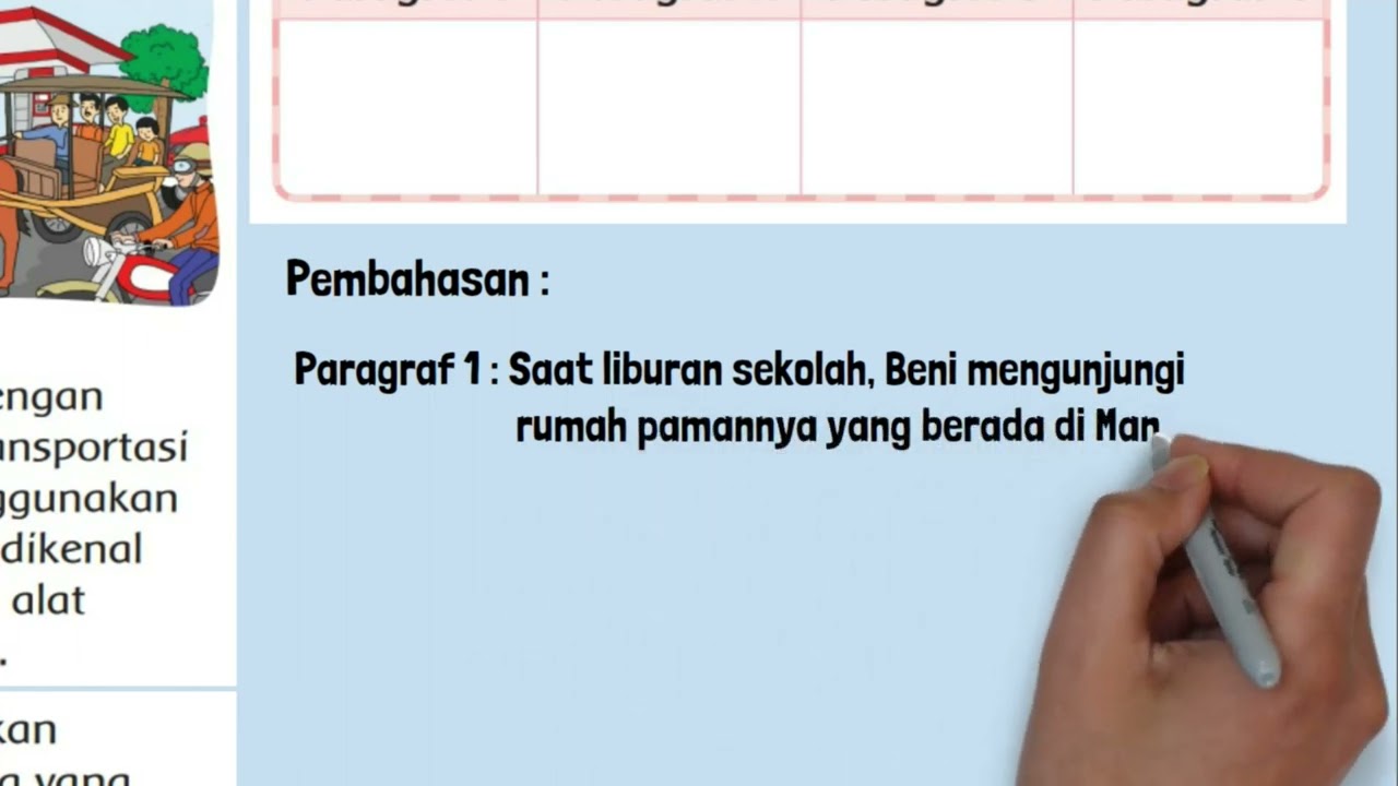Tuliskan Isi Cerita Dari Setiap Paragraf Berlibur di Rumah Paman Hal 171