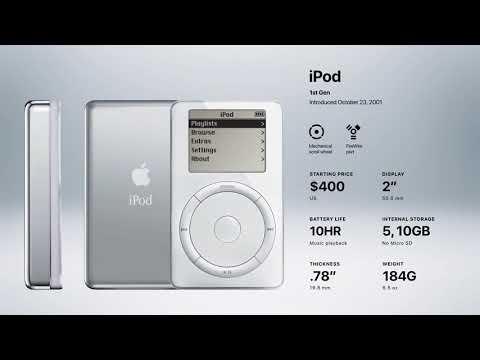 APPLE IPOD | History of apple ipod released till date 🔥🔥