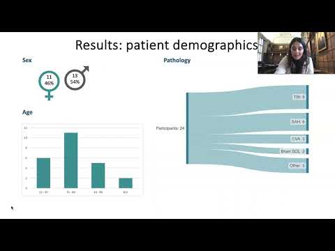 Neurocritical Care - are we ready to extubate?