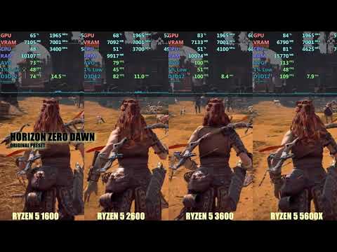 Ryzen 1600 vs 2600 vs 3600 vs 5600x , in 2021