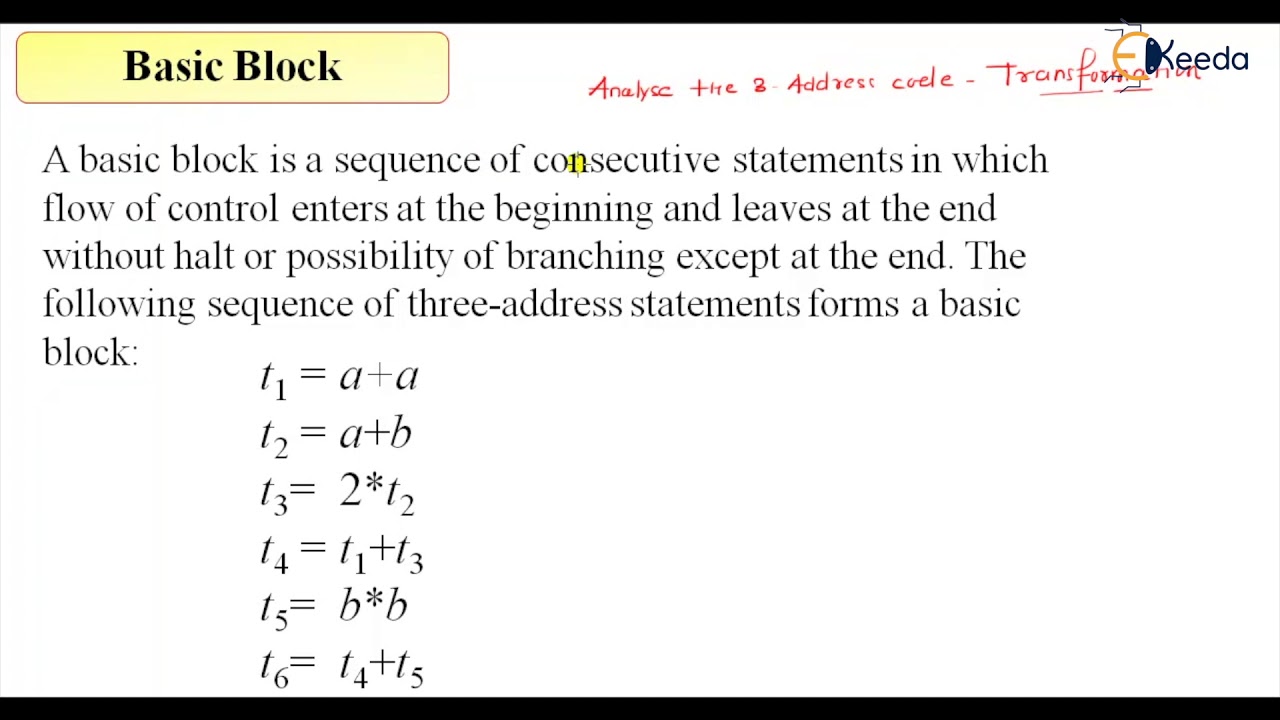 Understanding Basic Blocks : Compiler Design