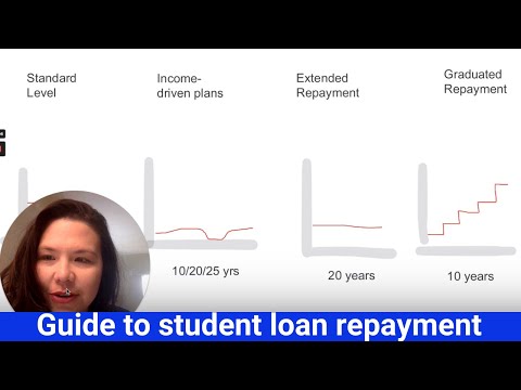 Guide to student loan repayment plans