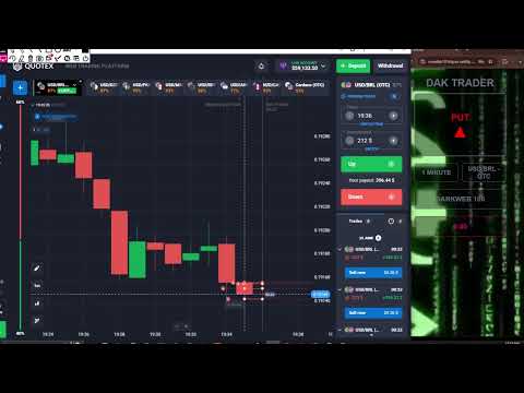 100% accuracy ai trading bot quotex
