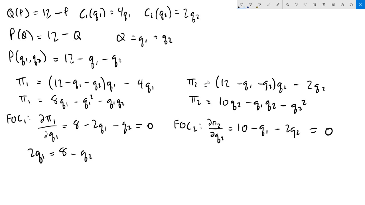 Cournot Model Exercise