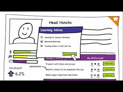What is CareerGenius?