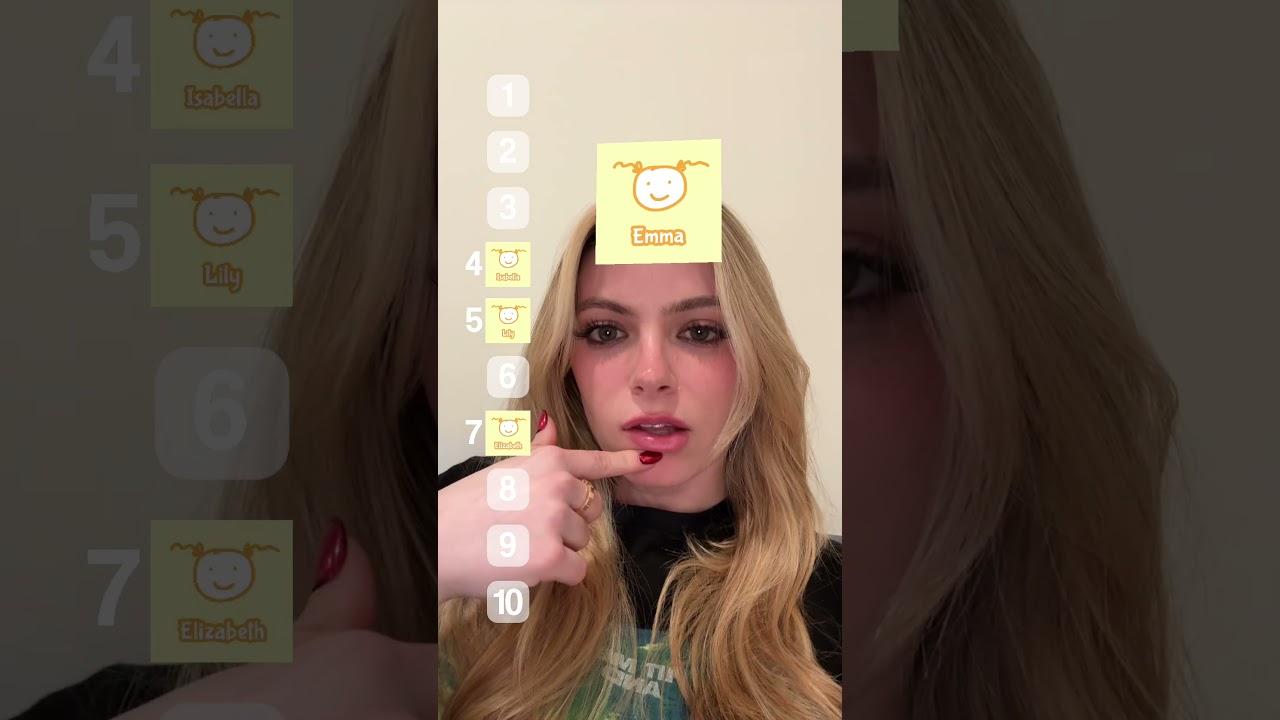 ranking top names🤩