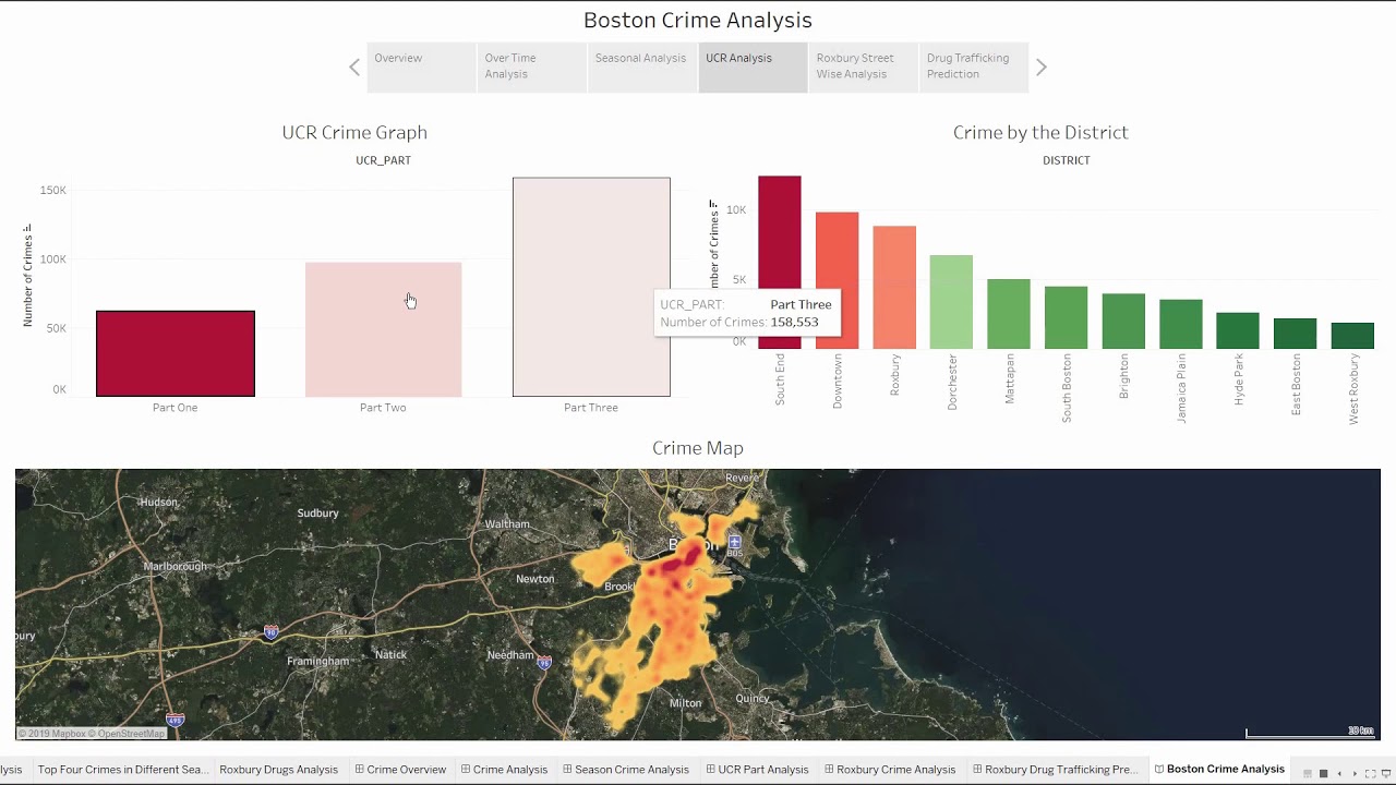 Tableau Analysis of Boston Crime Data