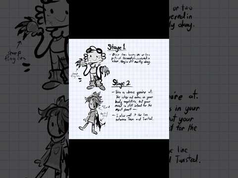 Dandy's World Comic Dub / Field Research AU Explanation / #dandysworld #comic #comicdub