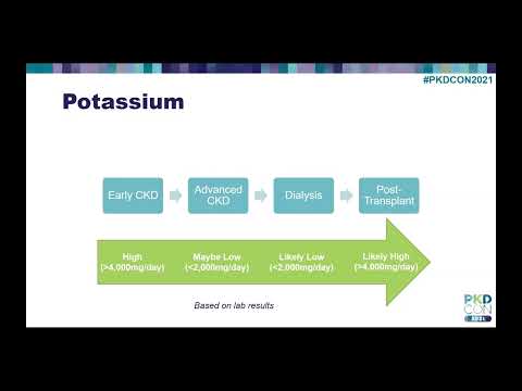 Potassium & PKD