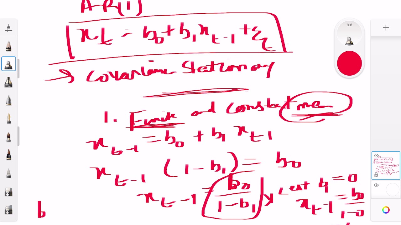 CFA Level 2: Autoregressive Time Series Model